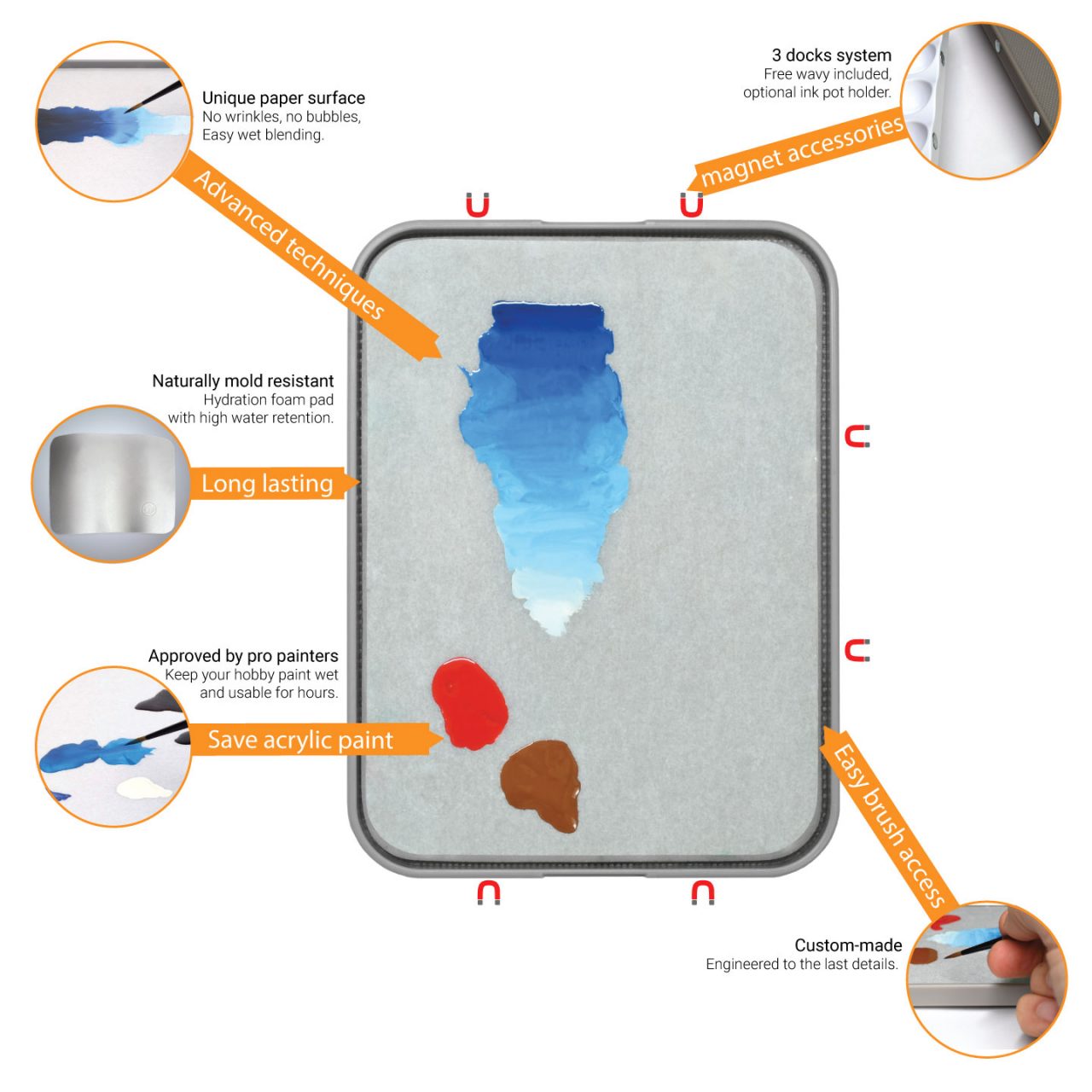 Everlasting la meilleure palette humide de Redgrasscreative