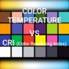 Color Temperature VS Color Rendering Index - Redgrasscreative